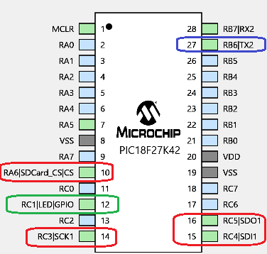 PICでGPS受信プログラムの改良: KazHatブログ