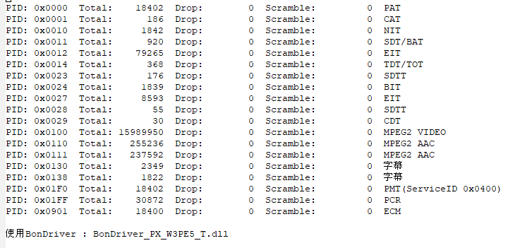PX-W3PE5の活用: KazHatブログ